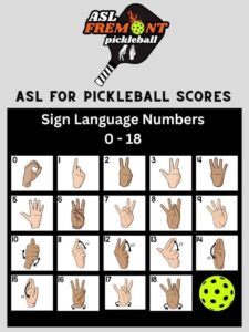 Resources – Deaf Pickleball USA